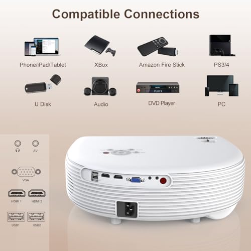 WiFi Projector Support 5.0 Bluetooth Transmitter, WiMiUS Mini Projector 1080P and 4K Support, 300’’ Screen Zoom Compatible with Smartphone (Wirelessly) PC TV Stick Chromecast PS5