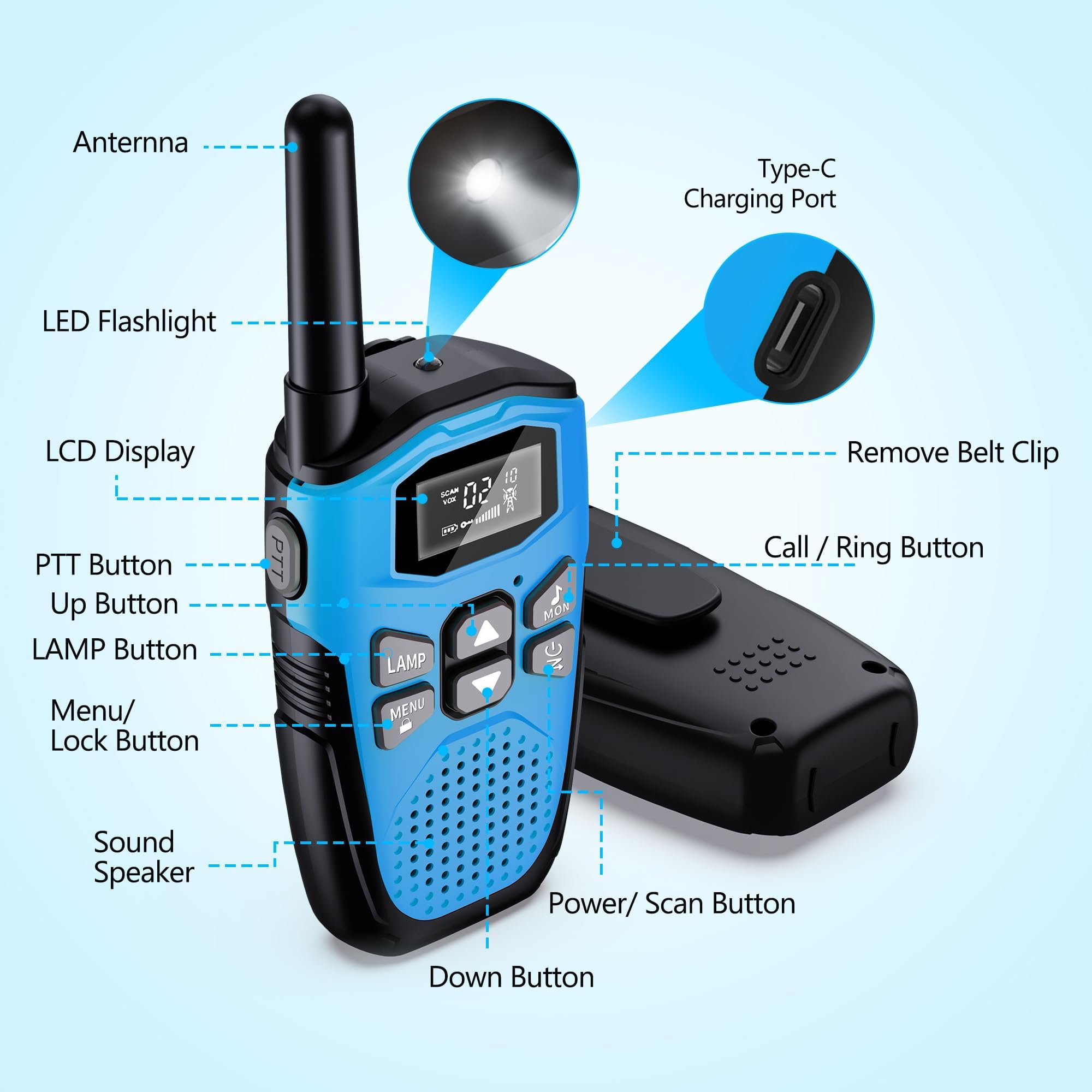 Walkie Talkies, NXGKET Walkie Talkies Long Range for Adults Rechargeable Two-Way Radio with 22 FRS Channel Radios, Li-ion Battery, LED Flashlight, VOX for Outdoor Camping Hiking Trip(4 Pack)