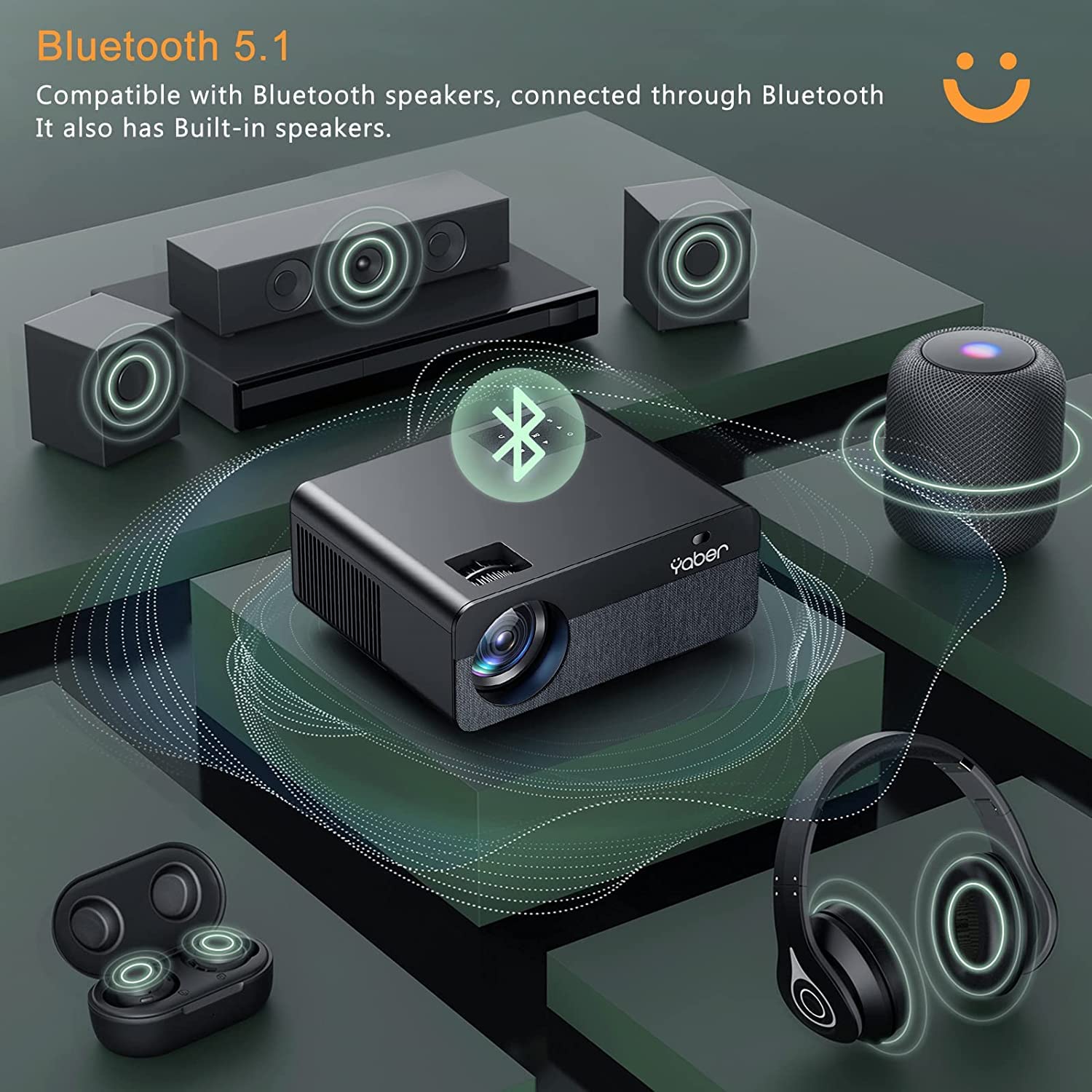 YABER 5G WiFi Bluetooth Projector, 18000LM Native 1080P Projector 4K Support, Outdoor Movie Projector with Screen, Max 200" 4P/4D Keystone 50% Zoom Full Sealed Optical 4K Projector (Black)