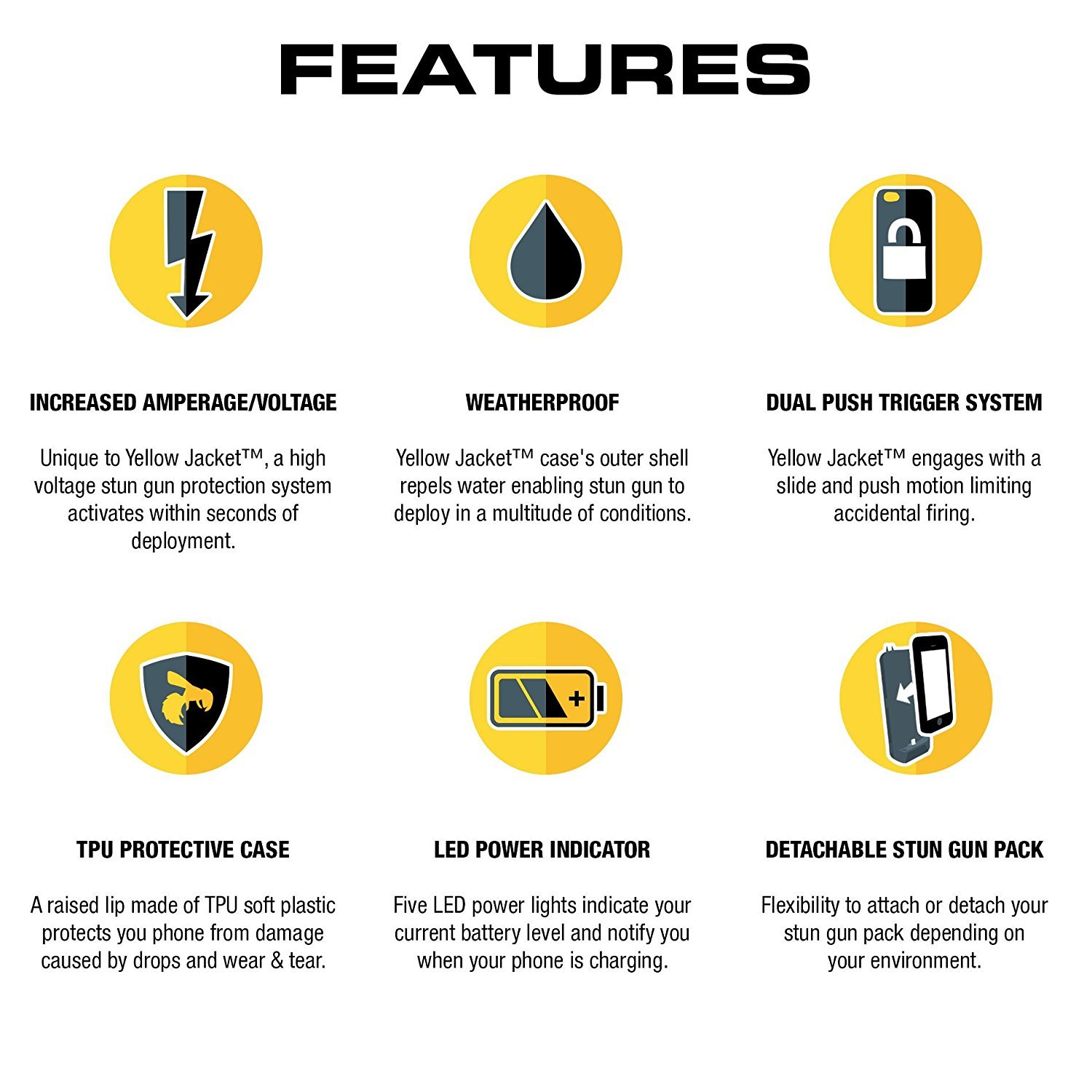 Yellow Jacket High-Powered Stun Gun + Protects, Recharges Your iPhone 6,6s + Concealed Inside a Durable Water Resistant Case + Flexibility to Attach or Detach + Maximum Self Defense