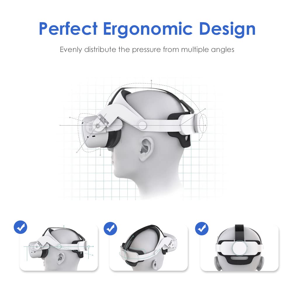 ZyberGears VR Head Strap for Quest 2, Adjustable Comfortable Touch Elite Strap for Reduce Face Pressure Enhanced Support