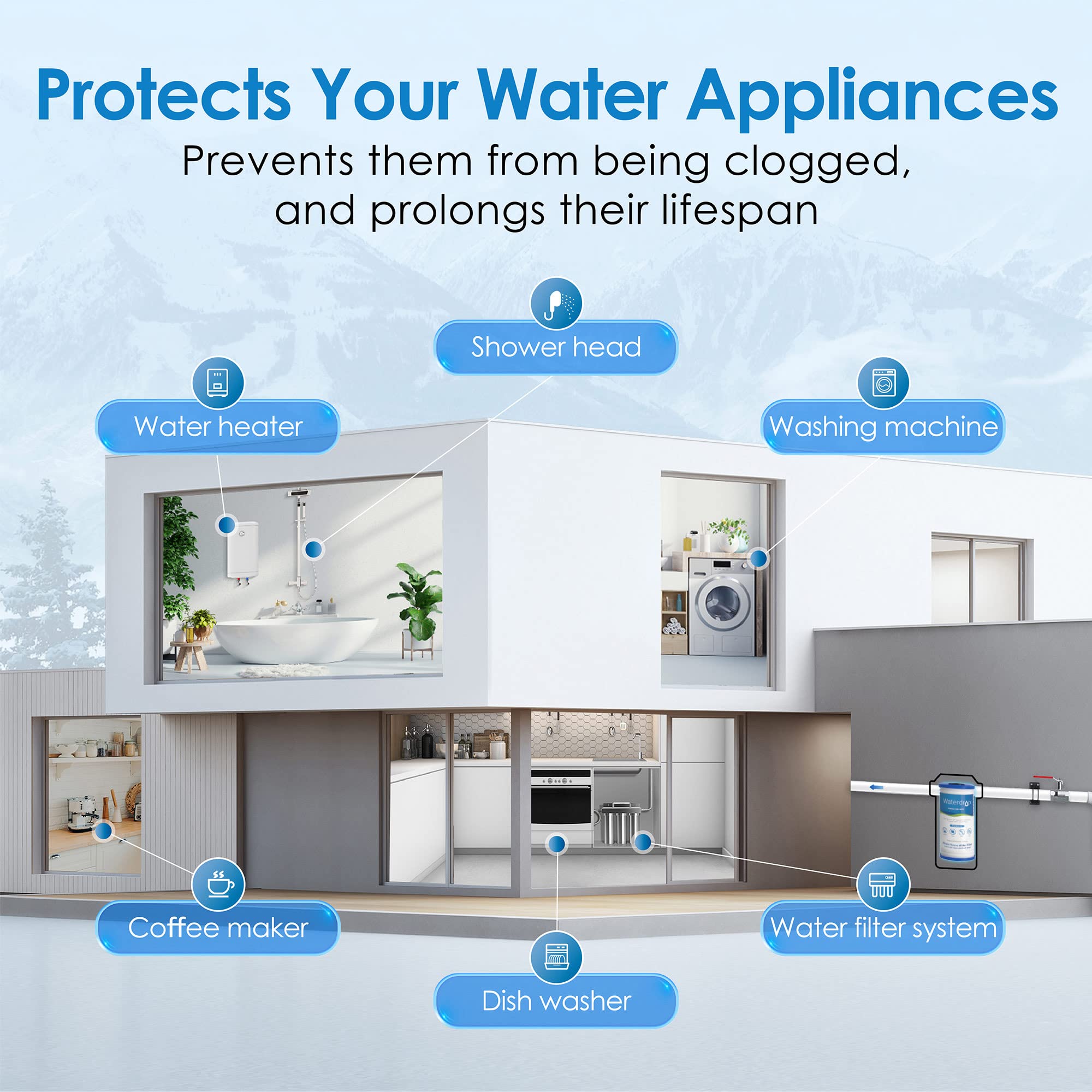 Waterdrop AP810 Whole House Water Filter, Replacement for 3M® Aqua-Pure® AP810, AP801, AP811, Whirlpool® WHKF-GD25BB, WHKF-DWHBB, 5 Micron, 10" x 4.5", Well & Tap Water Filter, Pack of 2