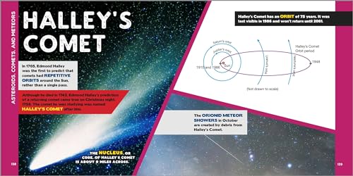 The Fascinating Space Book for Kids: 500 Far-Out Facts! (Fascinating Facts)