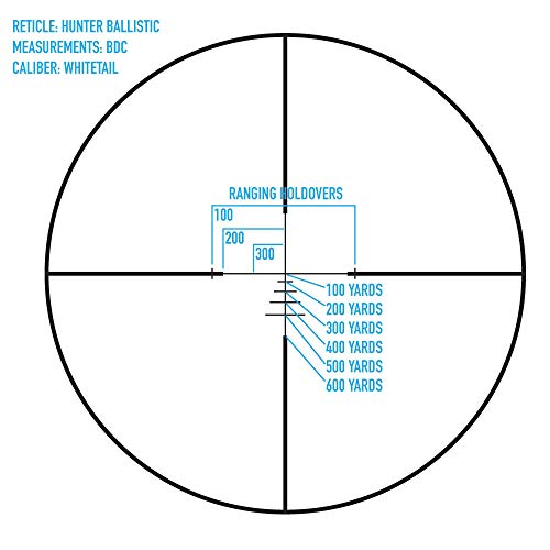 Sightmark Core HX 3-9x40 HBR Hunter's Ballistic Riflescope