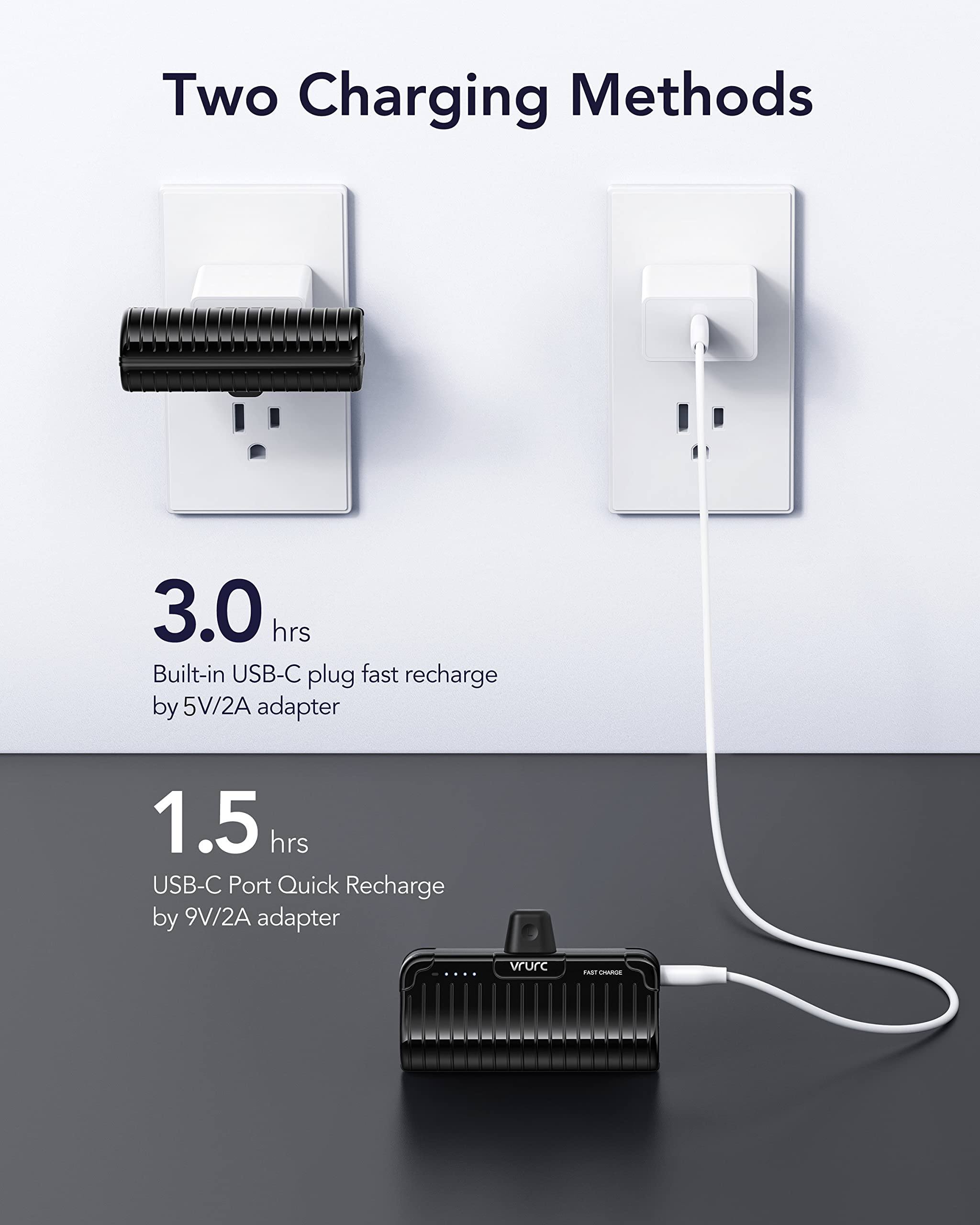 VRURC Mini Portable Charger Fast Charging, Built-in USB C in & Out Connector Power Bank 5000mAh,20W Battery Pack with Foldable Stand for iPhone 15,Samsung, Android Series-Black