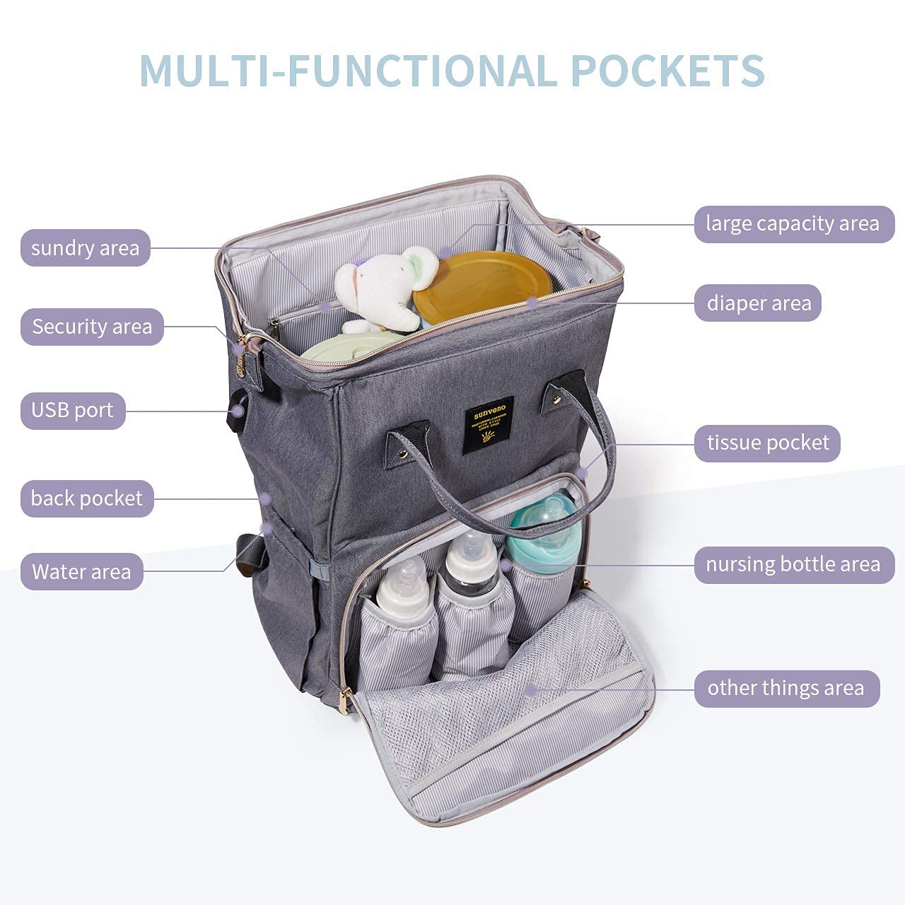 SUNVENO Diaper Bag Backpack with 4 Pack Stroller Hooks, Large Capacity Baby Bags Multifunction Travel Backpack for Mom and Dad, Grey