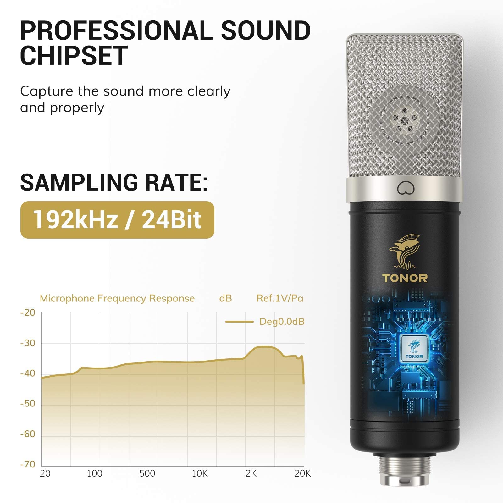 TONOR Condenser Microphone 192kHz/24Bit, USB Cardioid Computer Mic Kit with Upgraded Boom Arm/Spider Shock Mount for Recording, Streaming, Gaming, Podcasting, Voice Over, YouTube, TC-2030