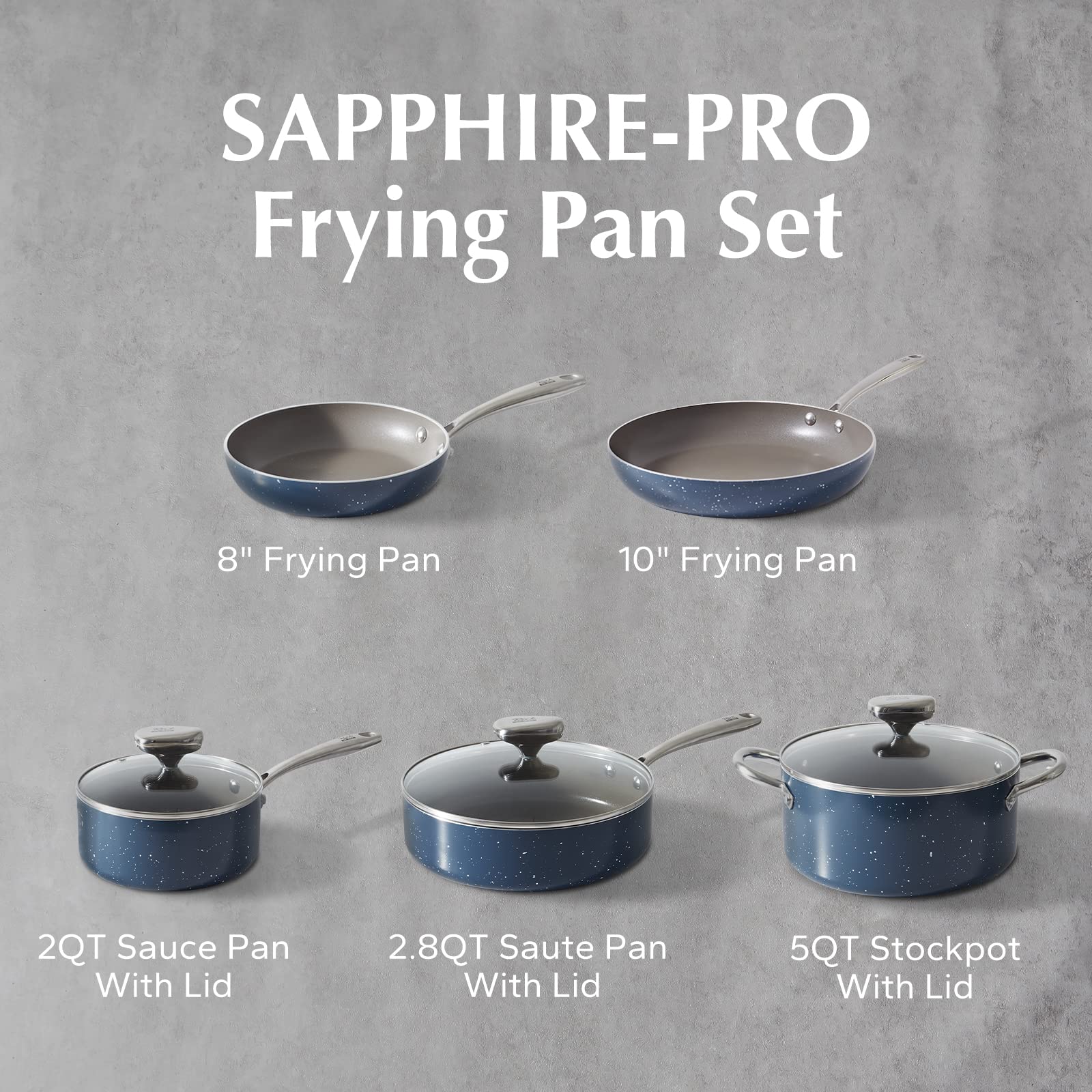 Rockurwok Ceramic Nonstick Cookware Set, 6 Pieces Pots and Pans, Non Toxic Without PFAS & PTFE, Induction | Cast Steel Handle | Dishwasher & Ovens Safe (14PCS)