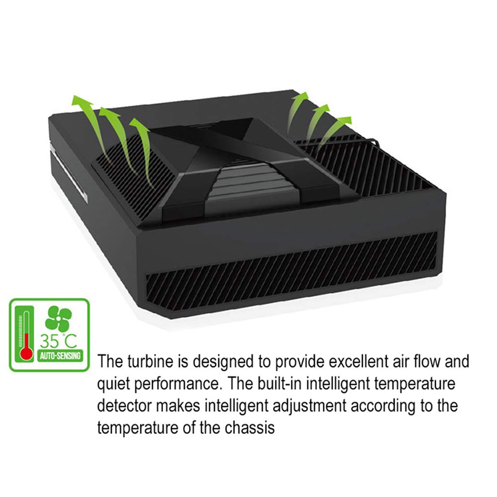 Xbox One Cooling Fan, Professional USB Powered 35℃ Auto-Sensing Cooling Fan External Cooler Fan for Xbox One Console