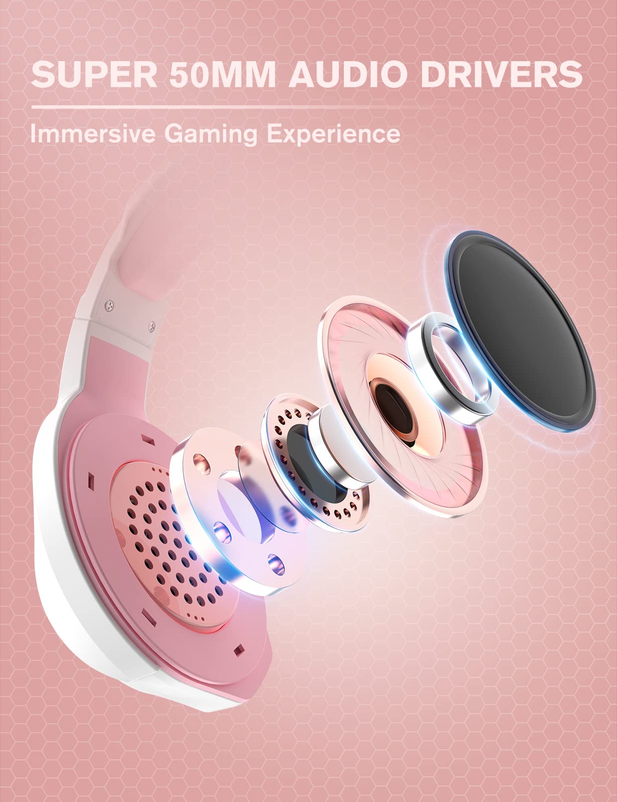 ZIUMIER Z20 Gaming Headset for PS4, PS5, Xbox One, PC, Wired Over-Ear Headphone with Noise Canceling Microphone, 7.1 Surround Sound,Comfortable Earmuffs, Pink