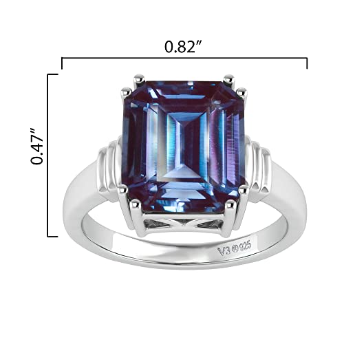 V3 Jewelry Sterling Silver with Color Changing Alexandrite Solitaire Ring