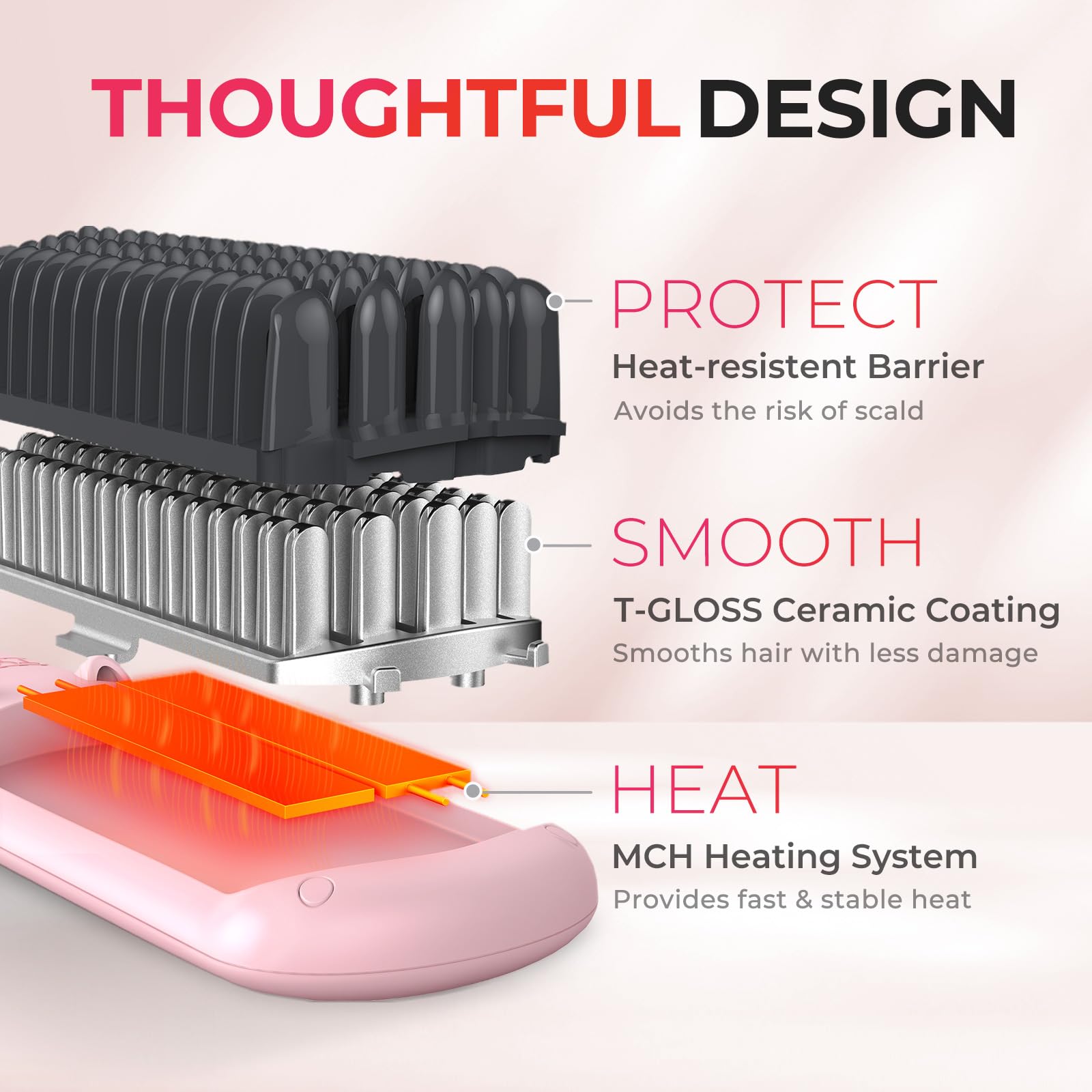 TYMO Rota Automatic Curling Iron 1 Inch + TYMO Ionic Hair Straightener Brush for fast hair styling