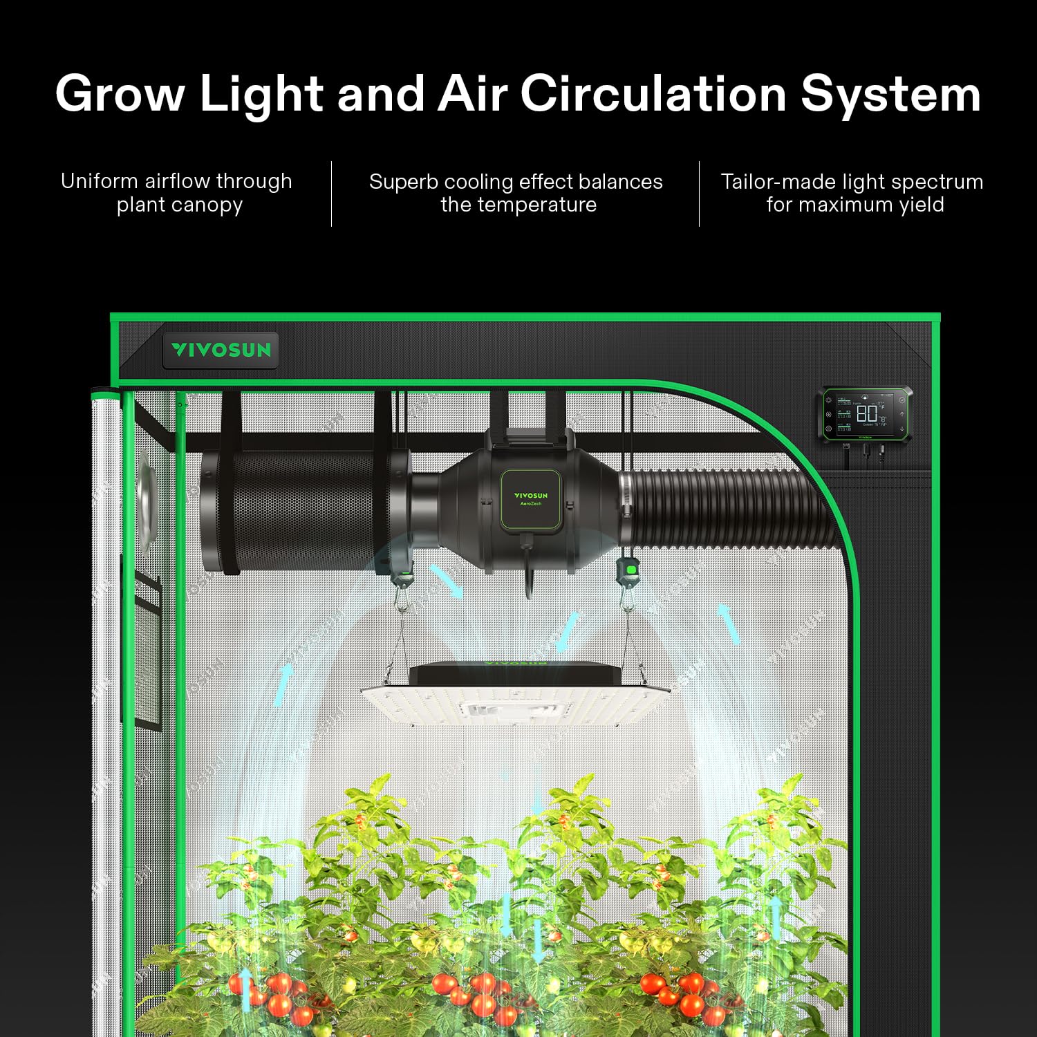 VIVOSUN GIY Smart Grow Tent System 2.7x2.7, WiFi-Integrated Grow Tent Kit, with Automate Ventilation and Circulation, Schedule Full Spectrum 150W LED Grow Light, and GrowHub E42A Controller