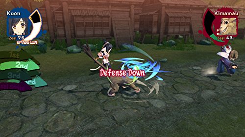 Utawarerumono: Mask of Truth - PlayStation 4