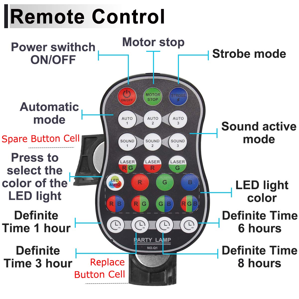 USB Party Lights Show DJ Disco Ball Strobe Light,Projector Light Remote Control, Sound Activated Multi-effects Pattern Stage Beam Lights for Bar Halloween Christmas