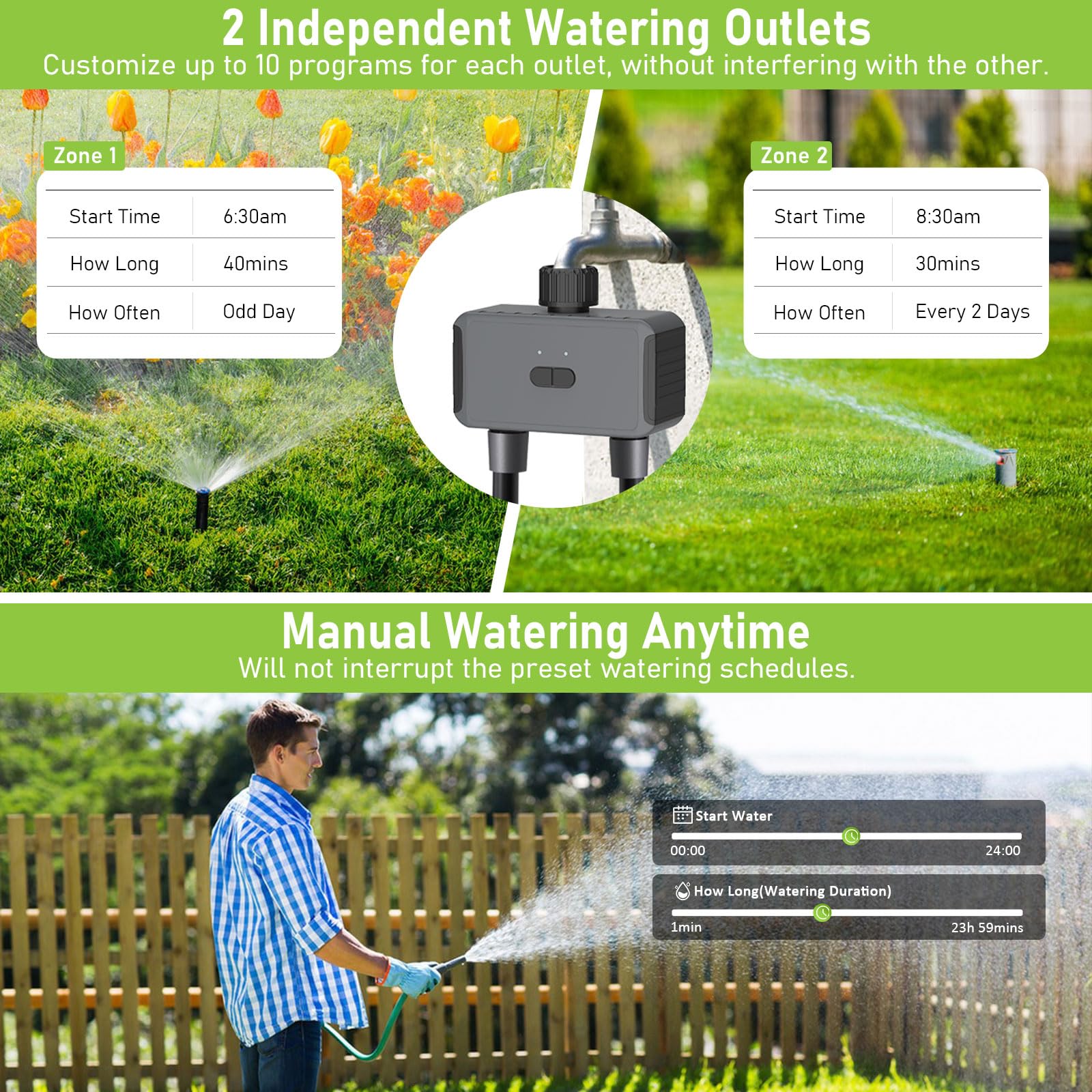 WiFi Sprinkler Timer, Smart Water Timer for Garden Hose, 2 Outlets Hose Timer, Automatic Irrigation Timer with Hub, Up to 20 Watering Plans, Compatible with Alexa and Google Assistant