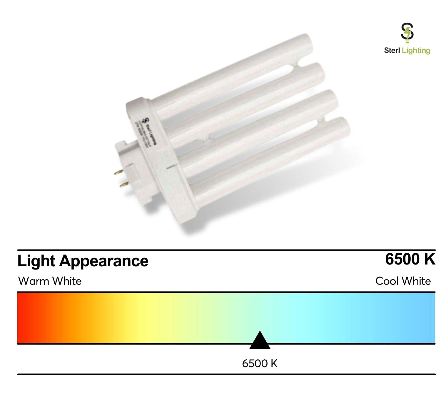 Sterl Lighting – GX10Q-4 Base FML Lamp 27 Watt Replacement Bulb for Desk or Small Floor 4 Prong Reading Quad Tube Compact Fluorescent Lamp CFML27 110/220 Volts 5.7In 1400Lm 6500K Day Light – 2 Pack