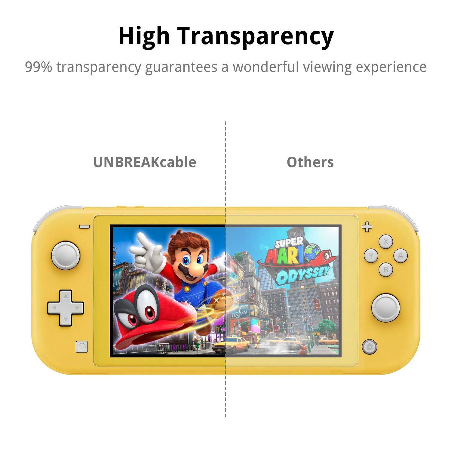 UNBREAKcable Screen Protector for Nintendo Switch Lite (2-Pack, 0.33mm) – 9H Hardness HD Tempered Glass Screen Protector for Nintendo Switch Lite (2019), [Bubbles Free, Anti-Scratch, Anti-Fingerprint]
