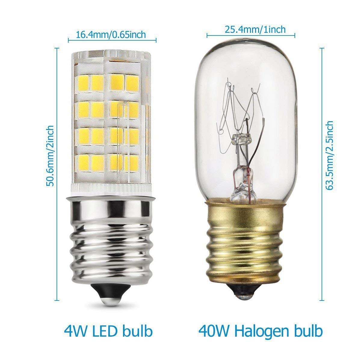 YUJIU E17 LED Bulb, Microwave Oven Light 5 Watt Daylight White 6000K dimmable 52x2835SMD AC110-130V (Pack of 2) (Daylight White 6000K)