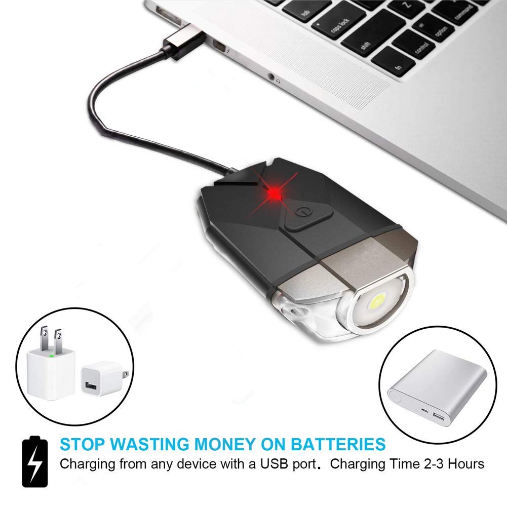 WASAGA Bike Helmet Light, 300 Lumen Led Bicycle Helmet Light 3 Modes USB Rechargeable Waterproof Bike Front Headlight Perfect for Riding or Outdoor Activities
