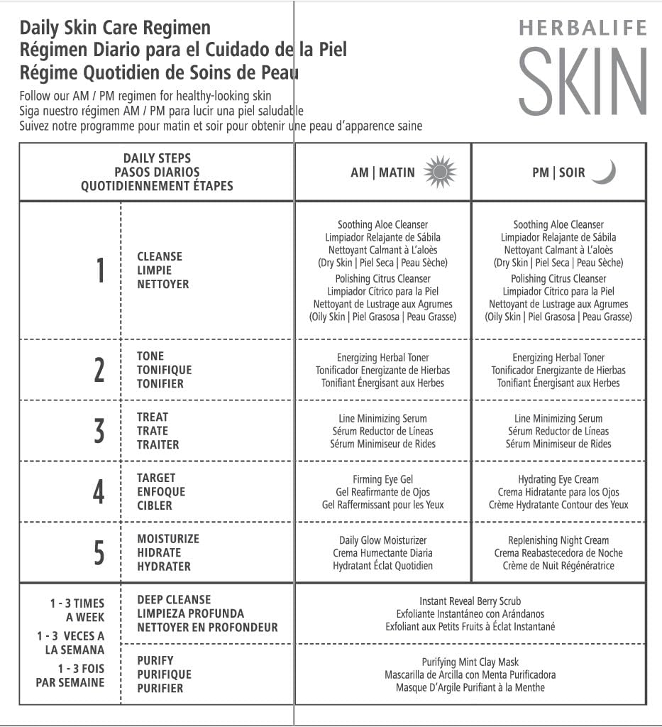 Skin Line Minimizing Serum 30 mL Aireless Pump For All Skin Type