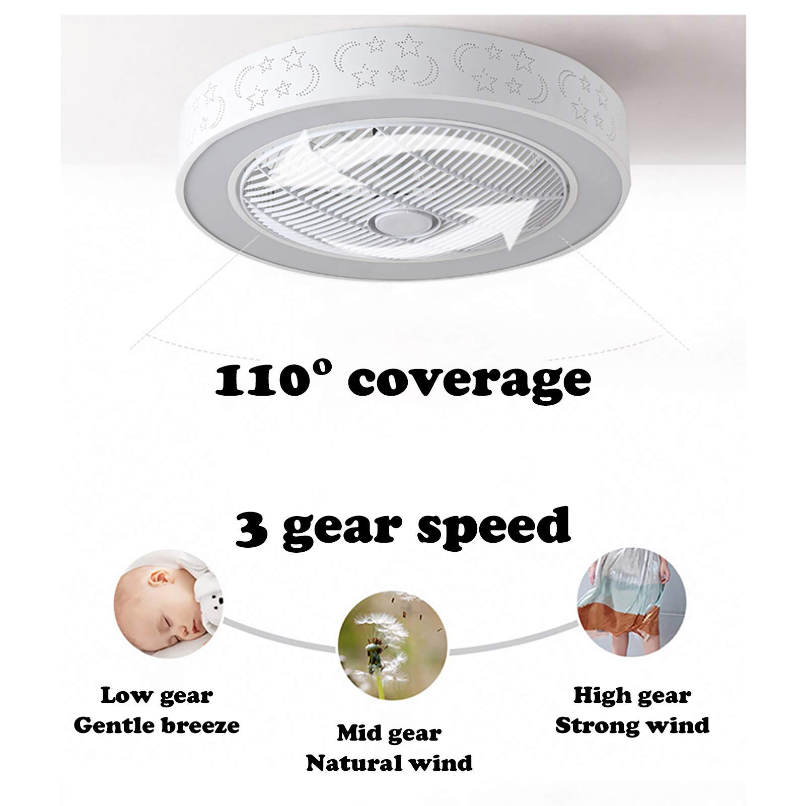 WenineStar Ceiling Fan with Lights, Remote Control Fully Dimmable Caged LED Fixture, Semi Flush Mount Enclosed Ceiling Fan for Low Profile Ceiling Room (22in, White)