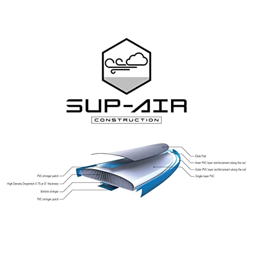 TAHE 11'0 Breeze Wing AIR Premium Inflatable SUP Paddleboard Package Complete with Paddle and Leash,Blue