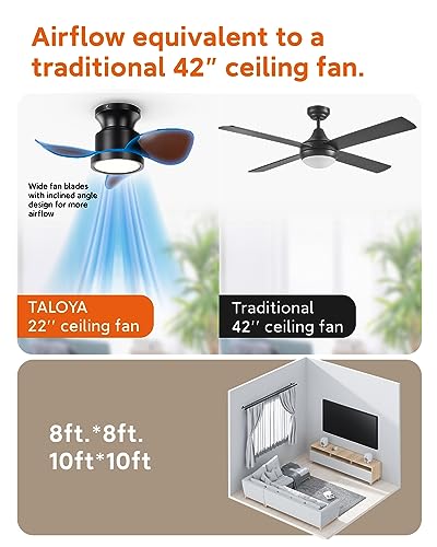 TALOYA Small Ceiling Fans with Lights, Black 22Inch Remote Control Mini Ceiling Fans with Quiet DC Motor Flush Mount 3 Colour Temperature for Bedroom, Patio,Kitchen