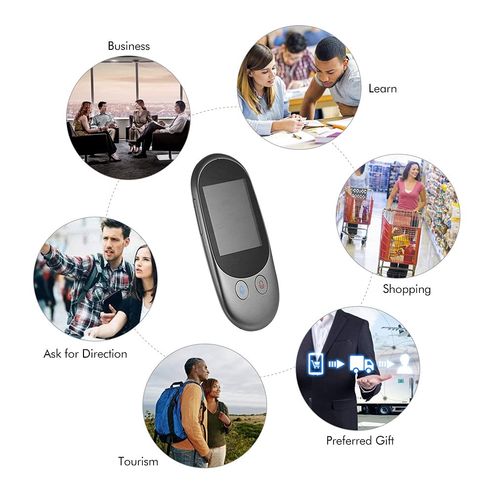 YTYZC Smart Voice Translator Device 40 Languages 2.4 Inch Touchscreen Rechargeable F1A with Camera (Color : D)