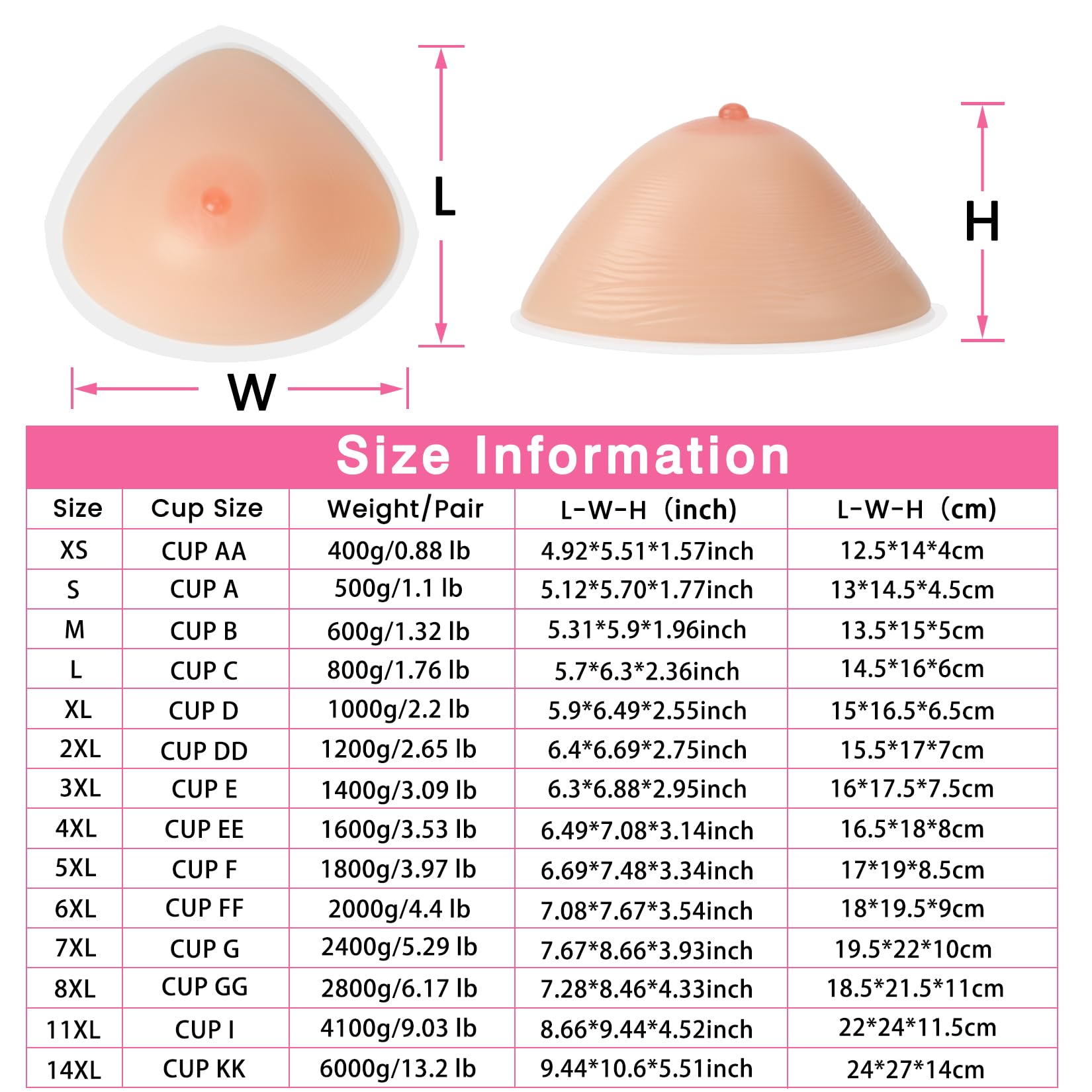 Vollence A Cup Self Adhesive Triangle Silicone Breast Forms Fake Boobs Mastectomy Prosthesis Crossdresser Transgender Bra Pad Enhancers