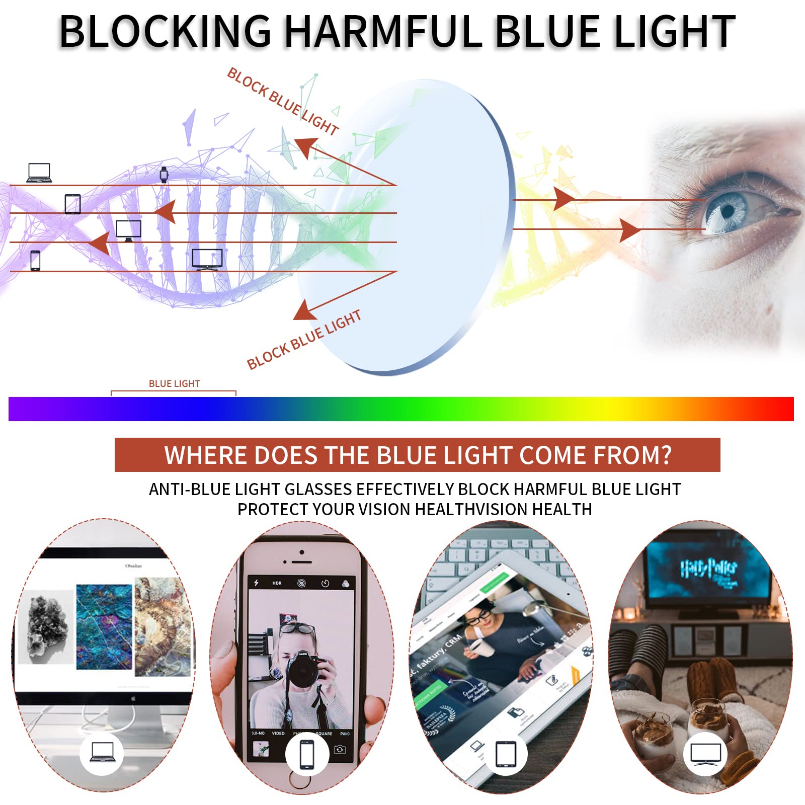 Ronecool Reading Glasses for Women/Men Blue Light Blocking, Computer Readers Anti Eye Strain Blocker Eyeglasses 6 Packs(6 Black, 2.50