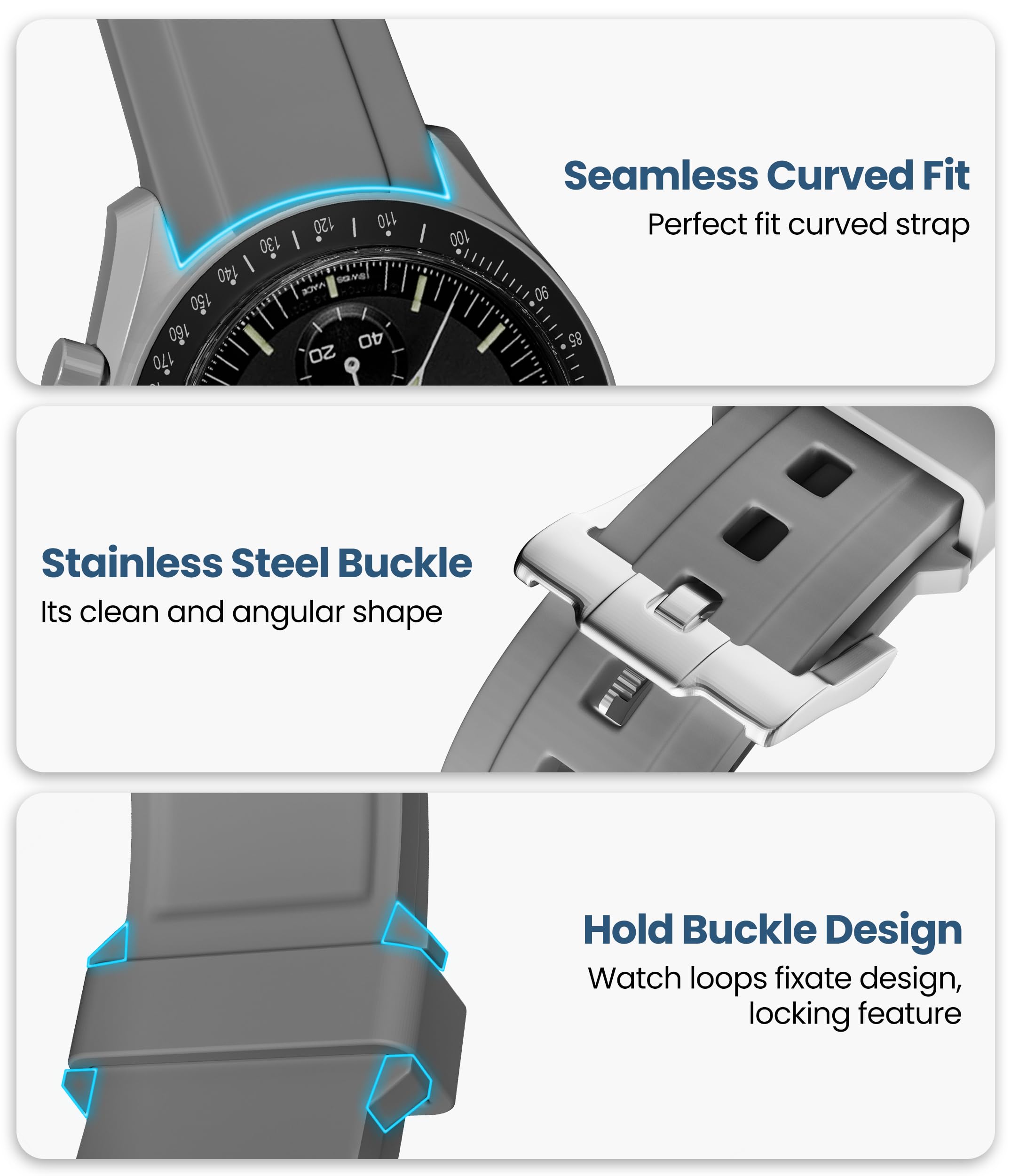 Stanchev Strap for MoonSwatch Watch,Curved Rubber Replacement Band Compatible With Omega X Swatch Speedmaster Moonswatch Watch 20mm,Soft Swatch Omega Strap for Men Women (Navy)