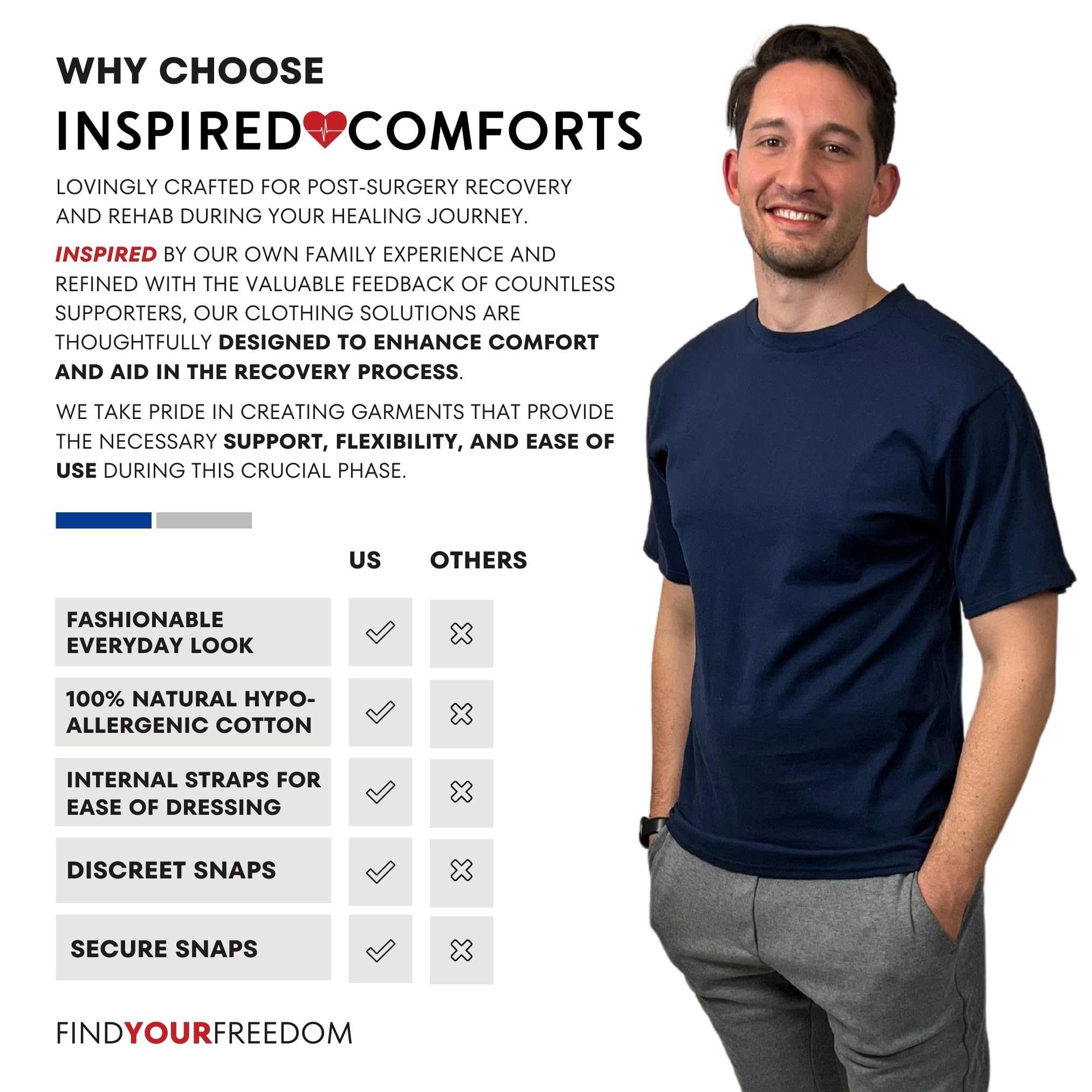Uni-Sex Shoulder Surgery Recovery and Rehab Shirt with Discreet Shoulder Snaps(blue,XL)