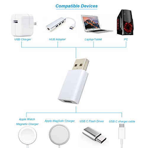 USB Male to USB C Female Adapter,Compatible with Apple MagSafe Charger Watch 7/8,USB Type-C to A Charger Cable Converter for iPhone 14 13 12 Mini Pro Max,iPad,Samsung Galaxy,Google Pixel 6 5 4XL