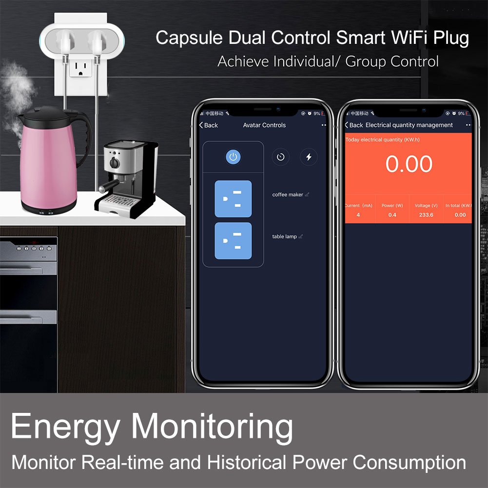 Wi-Fi Smart Plugs Outlets, Extender Socket Work with Google Home/Alexa/Smart Life/Avatar Controls/TuyaSmart, Schedule Built-in App, No hub Required, 1 Pack,White