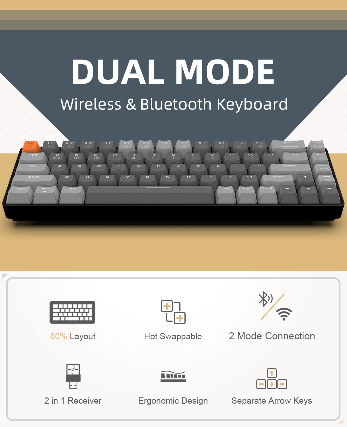 ZIYOU LANG RK68 60% Wireless Mechanical Keyboard,Bluetooth 5.0/2.4Ghz Dual Mode Receiver,Hot-Swappable mini 68-Key,Retro Color Keycaps,Clicky Blue Switch,Ultra Power Saving for PC PS4 Xbox iPhone ipad