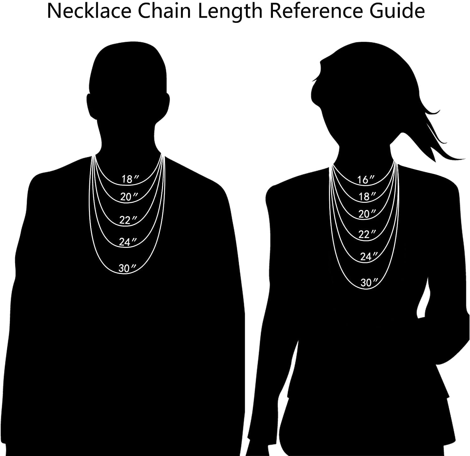 Waitsoul 925 Sterling Silver Rope Chain Lobster Clasp 2mm Silver Chain for Men Women Silver Necklace Chain 20 Inch
