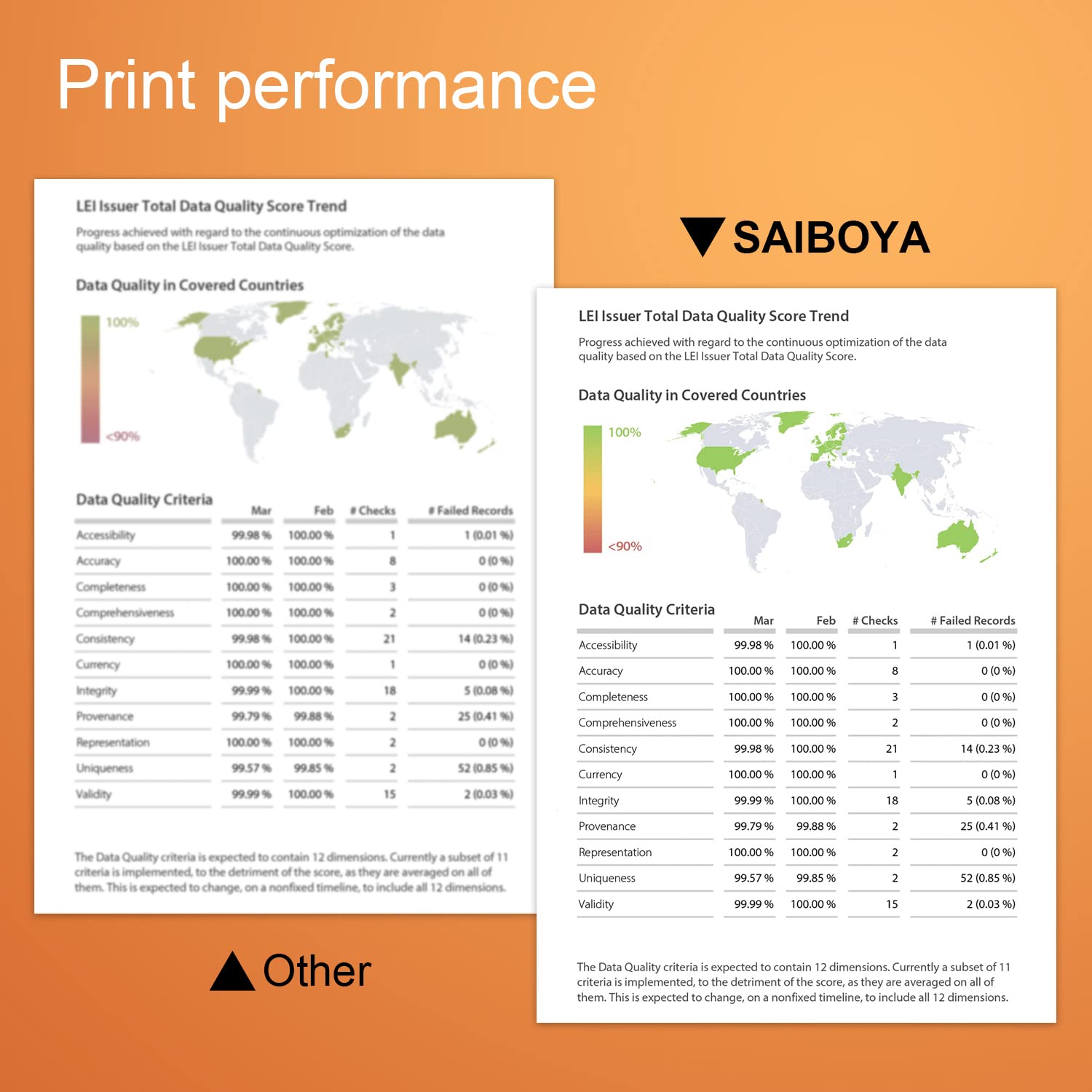 SAIBOYA 008R08101 Compatible with AltaLink C8130 C8135 C8145 C8155 B8145 B8155 VersaLink C8000 C8000W C9000 Waste Toner Box Container W/O Suction Filter