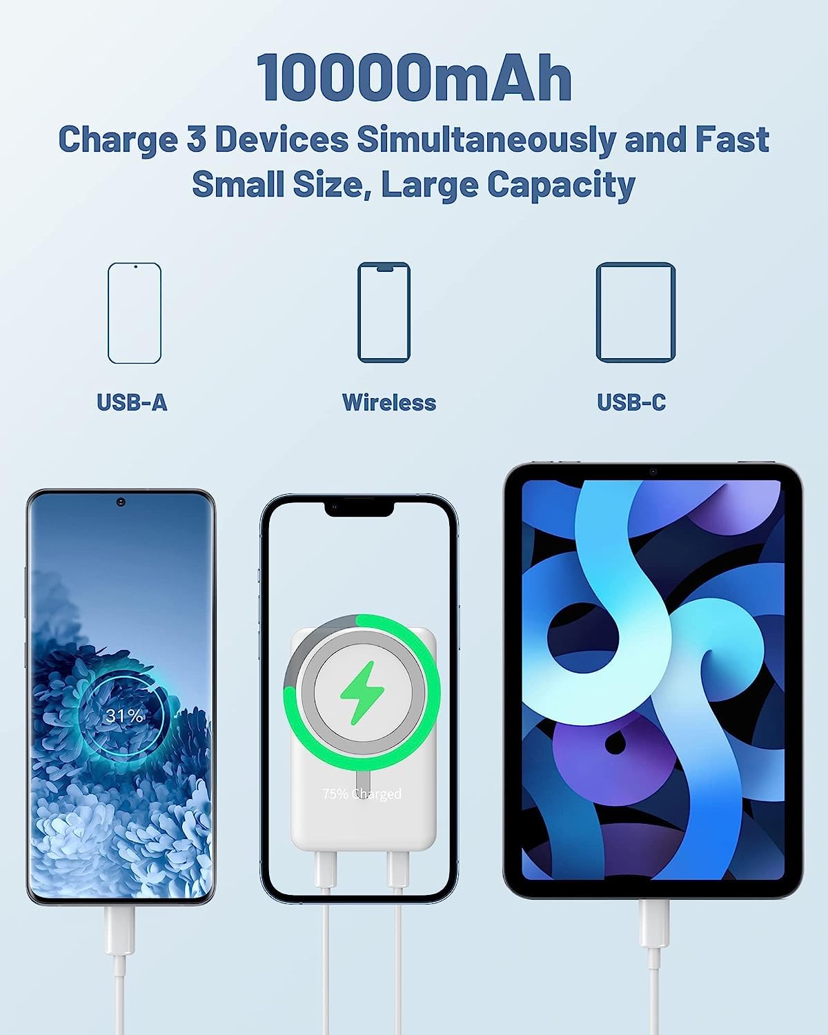 Yiisonger Wireless Power Bank, Slim 10000mAh Magnetic Portable Charger 22.5W PD Fast Charging, Mini Mag-Safe Battery Pack QC3.0 LED Display USB-C Compatible with iPhone 15&14&13&12 Series(White)