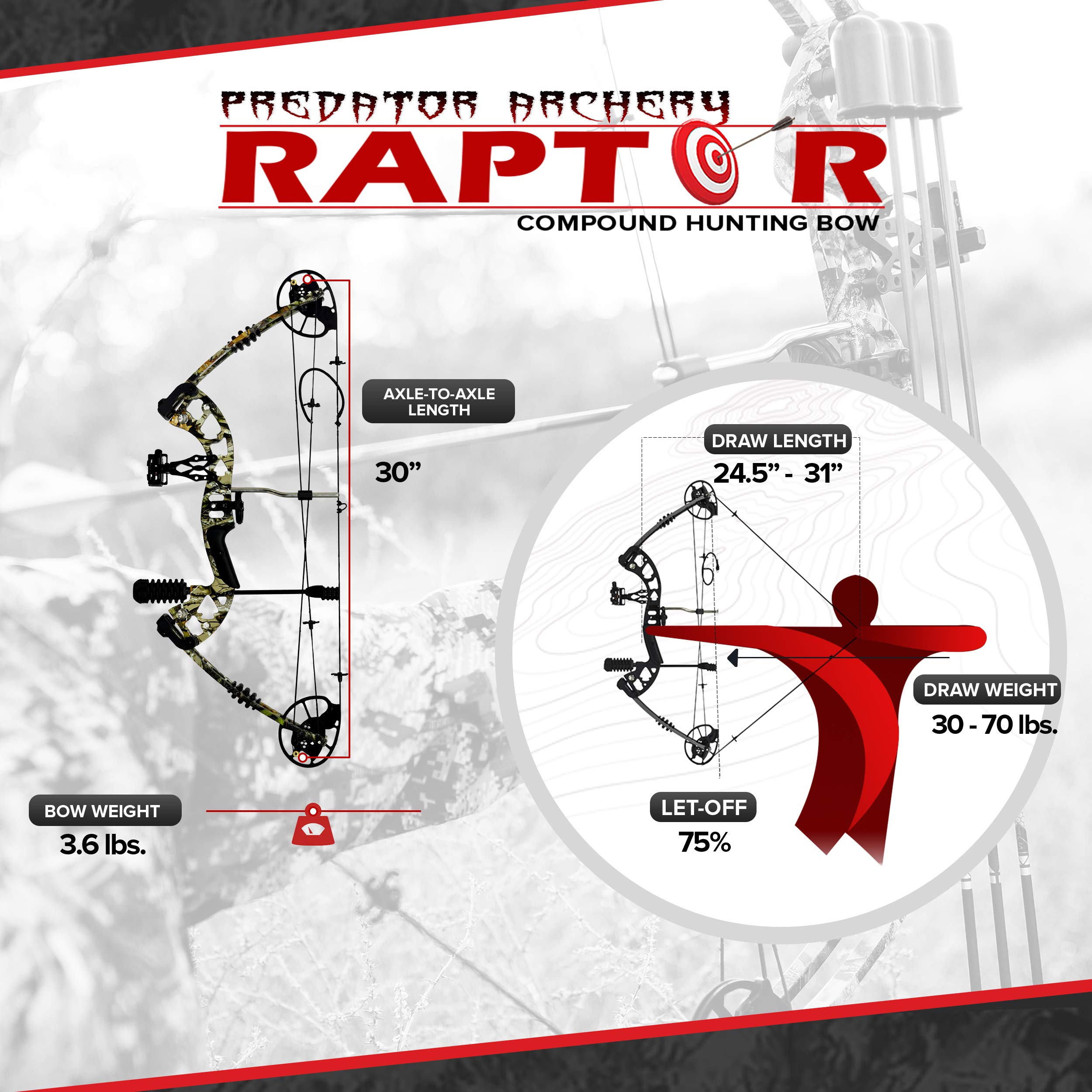 SWA Raptor (Black, Right Hand)