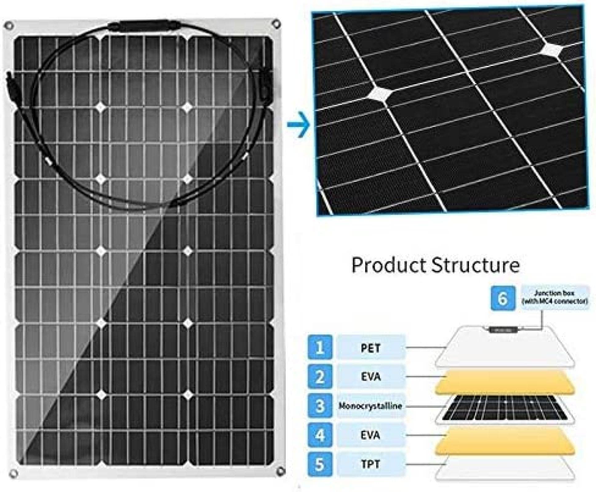 Solar Panel Solar Panel Portable Solar Panels Flexible Solar System Solar Panel Kit Car Battery Solar Panels Charger for Home Outdoor Camping 800W (1600W) (1600W)