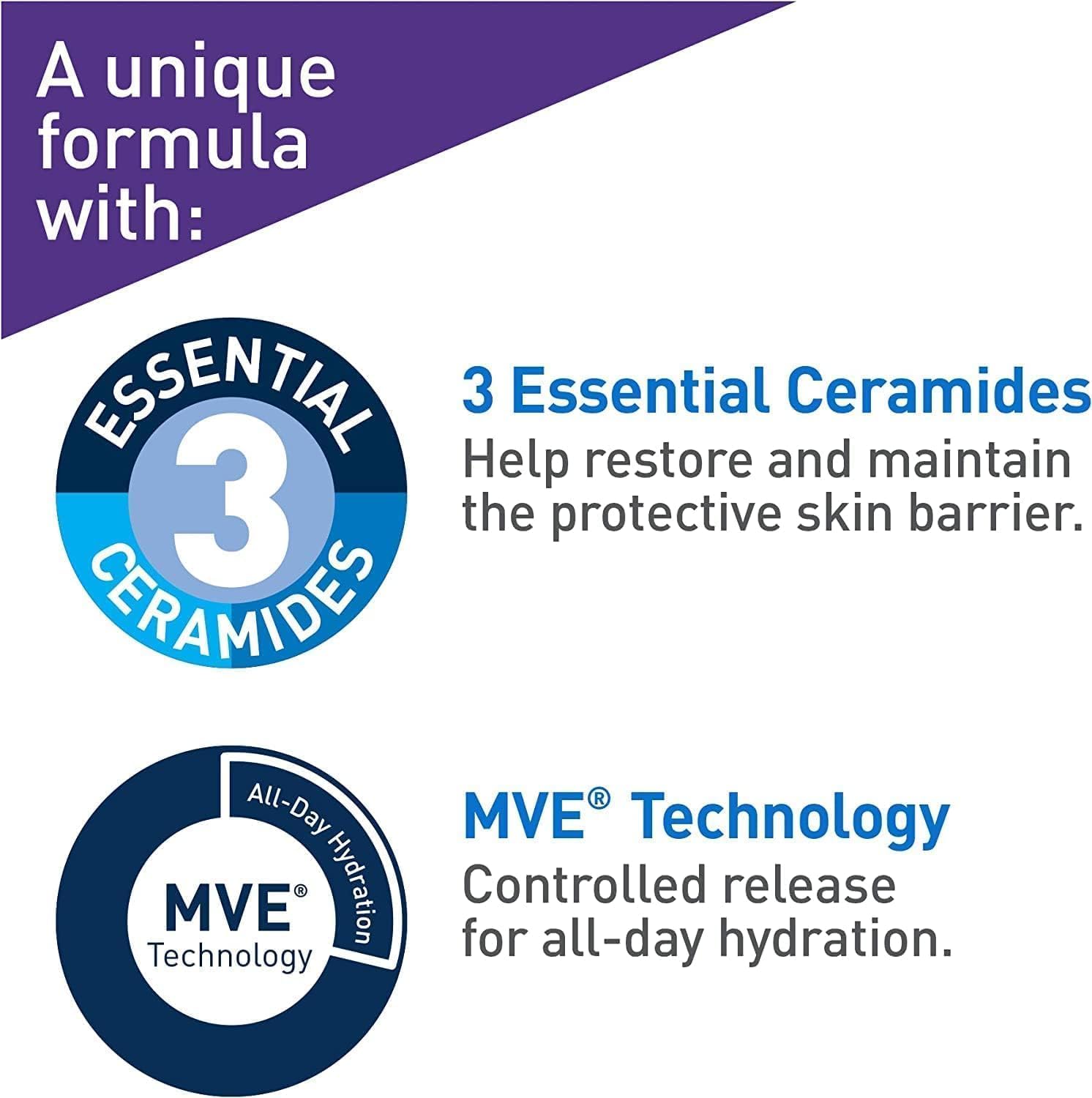 Skin Renewing Cream Serum
