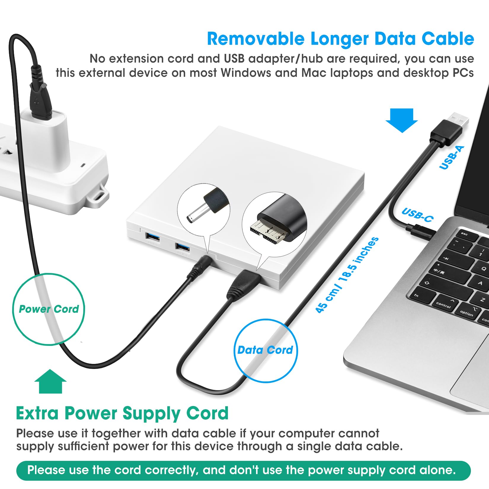 ROOFULL External CD DVD Drive for Mac, CD Burner with SD Card Reader + USB Ports + Long Cable, Portable CD-ROM DVD+/-RW Optical Disk Drive Player for Laptop PC, Windows, MacBook iMac, Linux, White