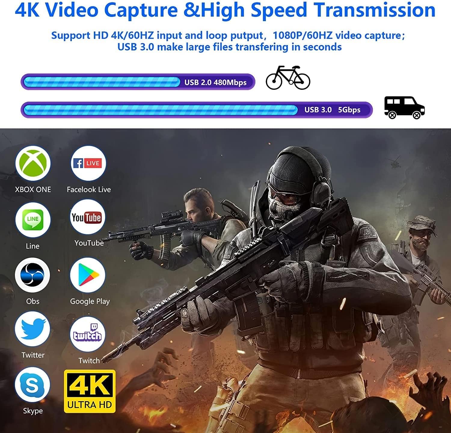 USB Video Capture Card - HDMI to USB 2.0 - HD 1080p 30fps - Zero Latency Loop-Out Port - Premium Metal Casing - Ideal for Game Recording, Broadcasting, Gaming or Live Streaming