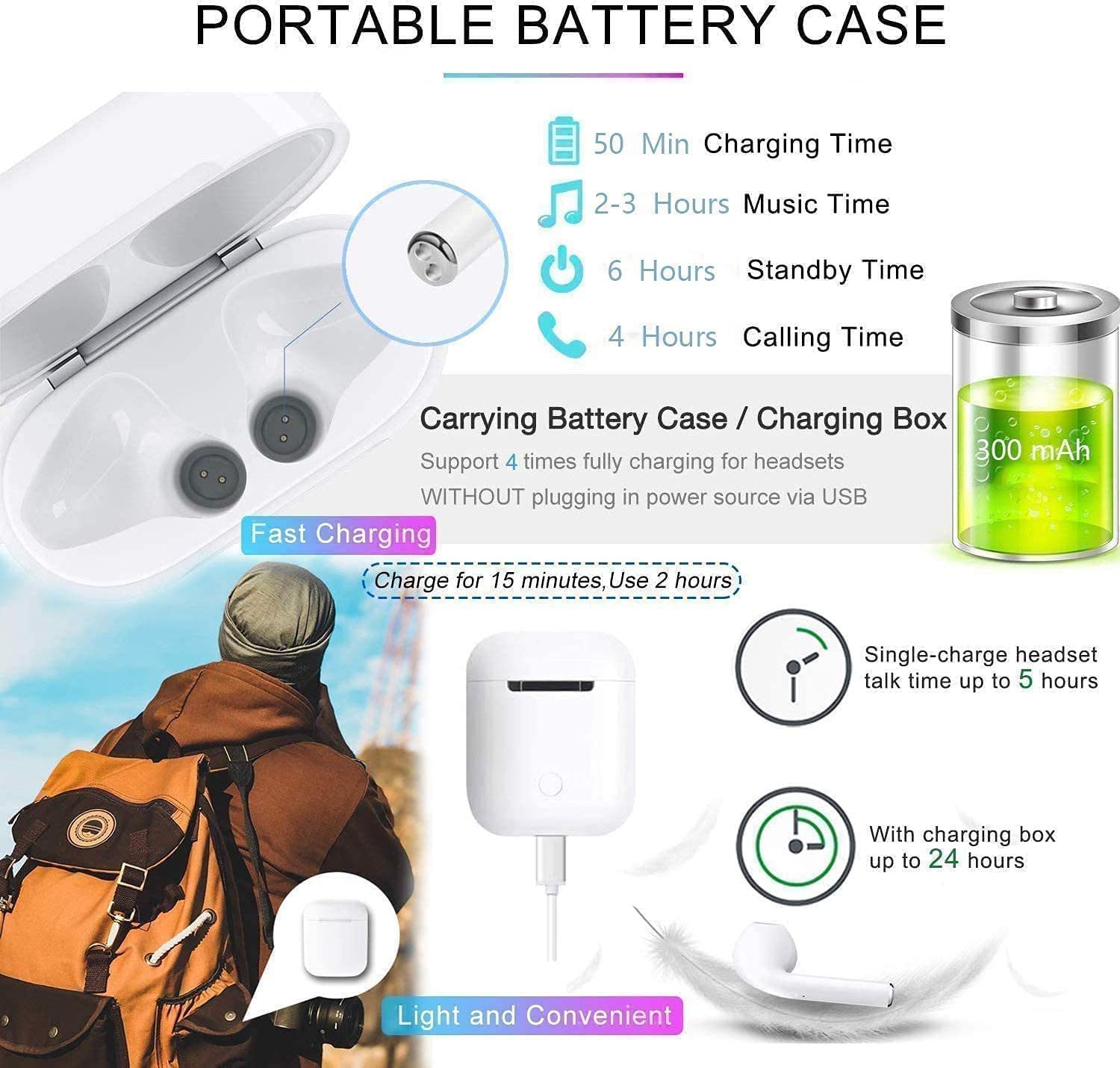 Wireless Earbuds Headphones,Bluetooth 5.0 Earphones,Charging case,Air Buds in-Ear Pods Ear Buds Wiht Mic Stereo Auto Pairing,Waterproof Noise Canceling Headset for Apple airpod Android iPhone Samsung