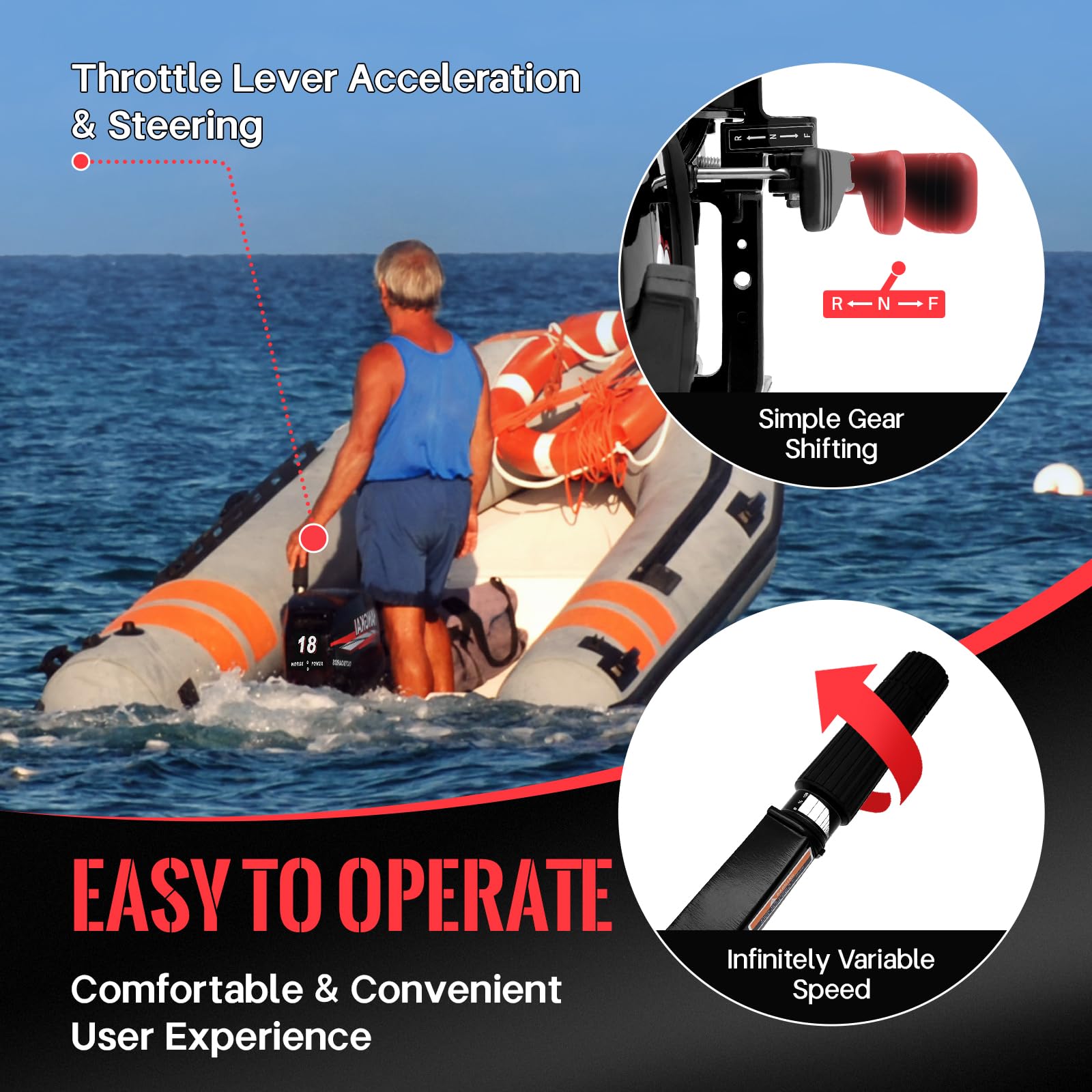 TBVECHI 2-Stroke 18HP 246cc Outboard Motor Fishing Boat Engine Water Cooling 6000Rpm