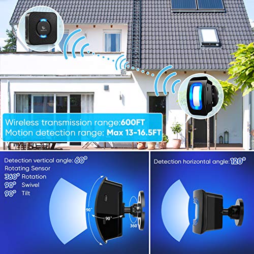 Wireless Motion Sensor Alarm, ELEPOWSTAR Motion Sensor Detect Alert, Motion Detection Doorbell with 58 Chimes/5 Level Volumes/LED Flash (1 Receiver+1 Motion Sensor)