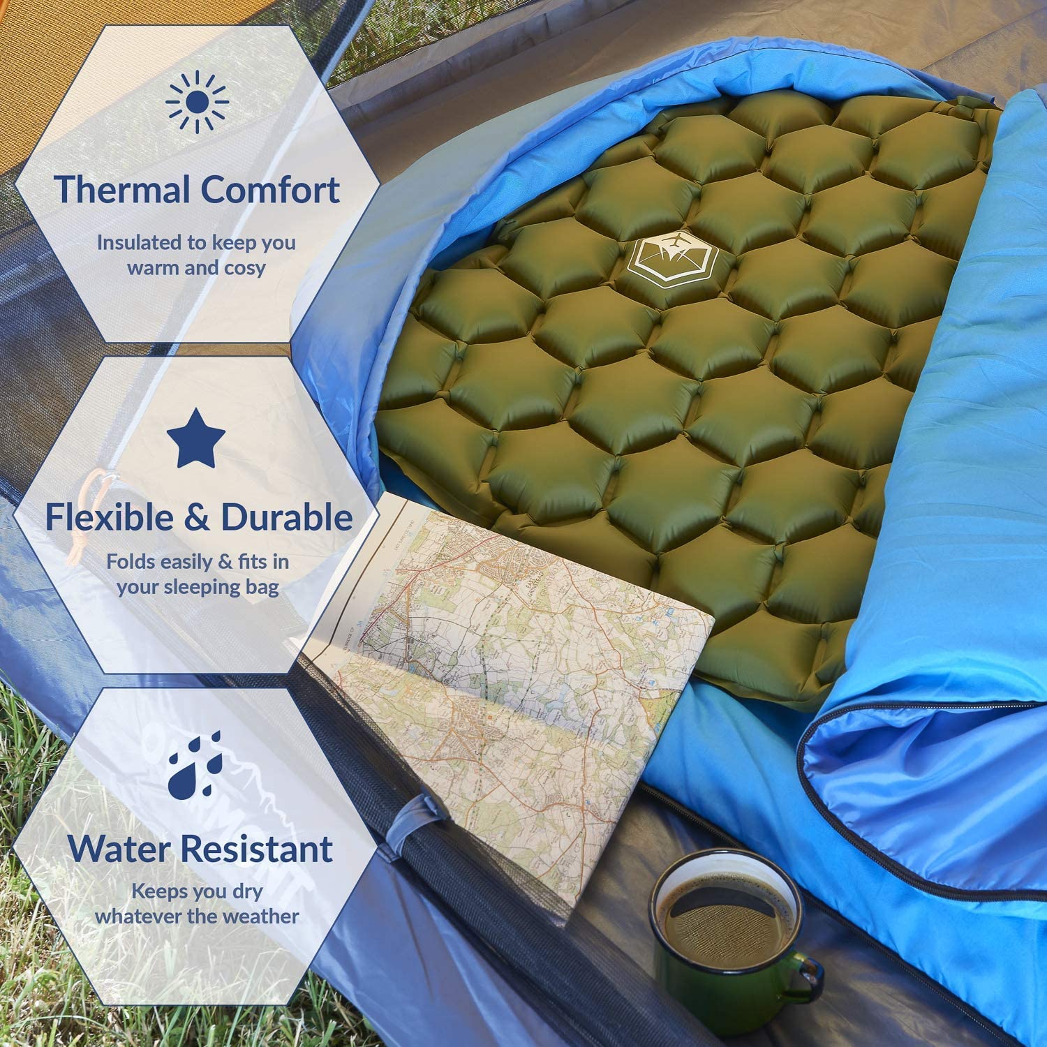 VENTURE 4TH Backpacking Warm Sleeping Bag with Ultralight Sleeping Pad for Adults & Kids β Ideal for Hiking, Camping & Outdoor Adventures