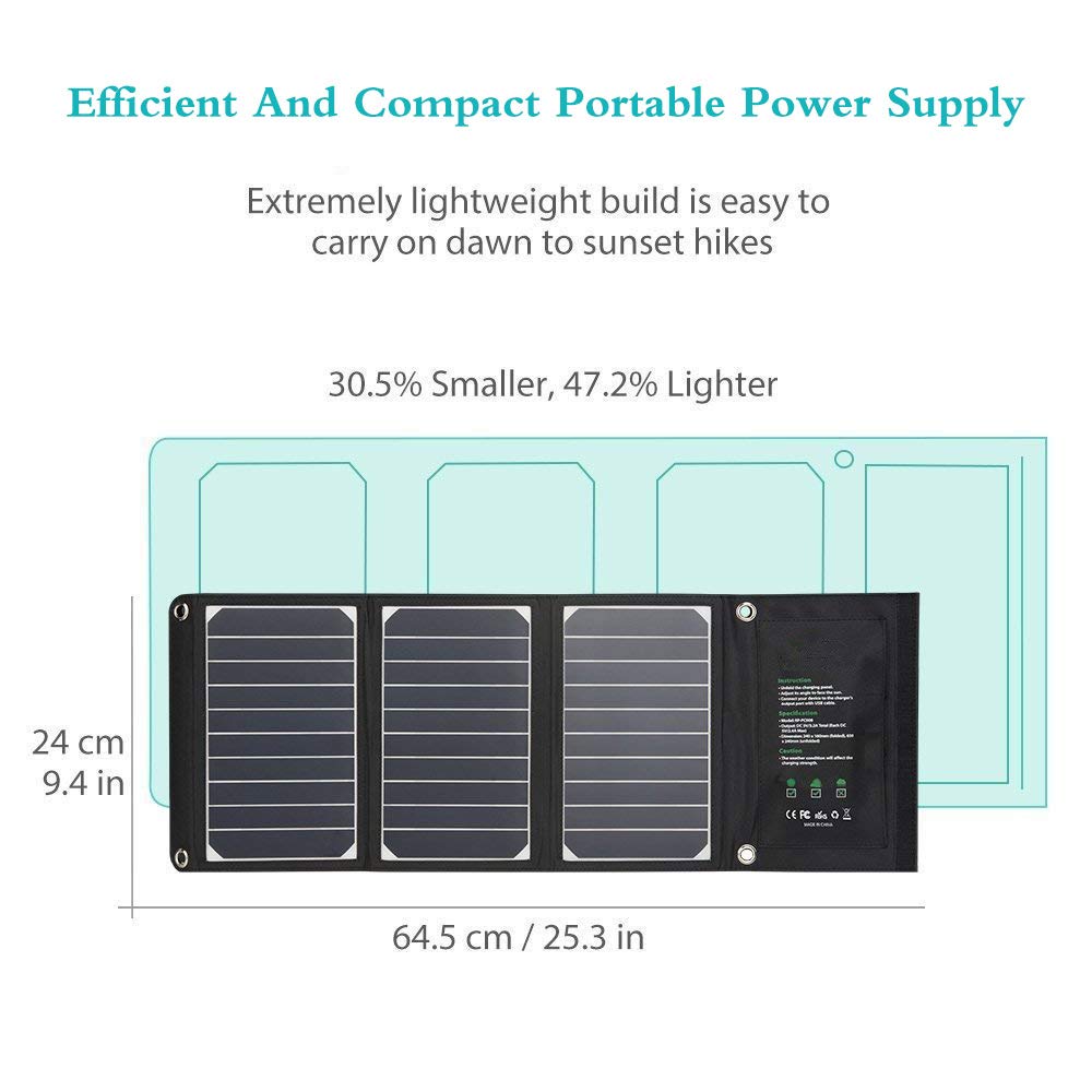 WISSBLUE 60W Solar Panel Charger, Dual USB 3.6A Fast Solar Charger, Portable Camping Travel Charger,Hiking,Hurricane, Emergency Backup. for All 5V-18V Devices, iPhone iPad Samsung Kindle etc.