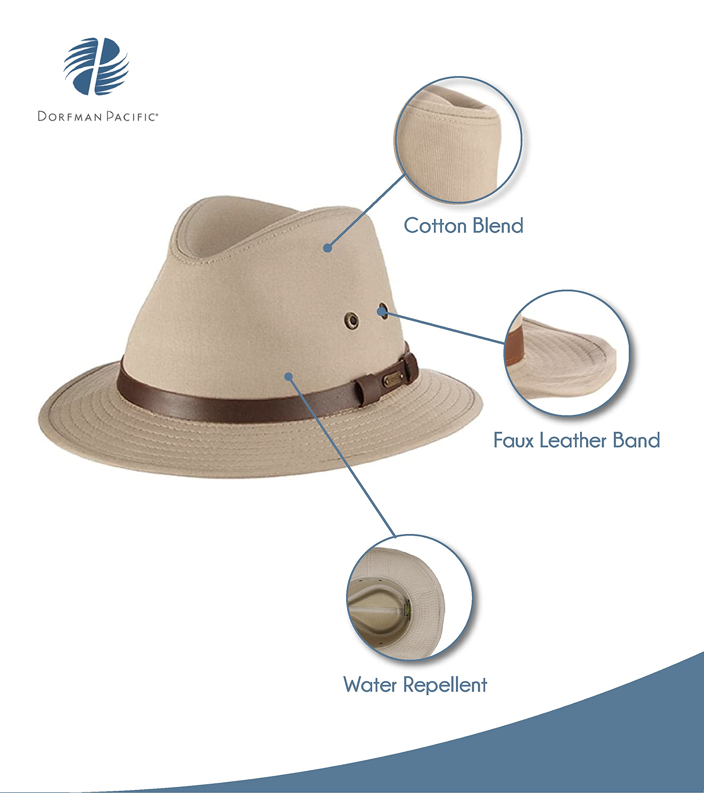 Stetson Men's Gable Rain Safari Hat, black, Large
